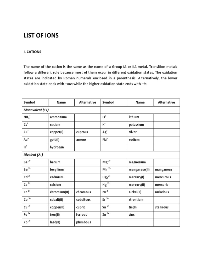 List of Ions: I. Cations | PDF | Chromium | Tin