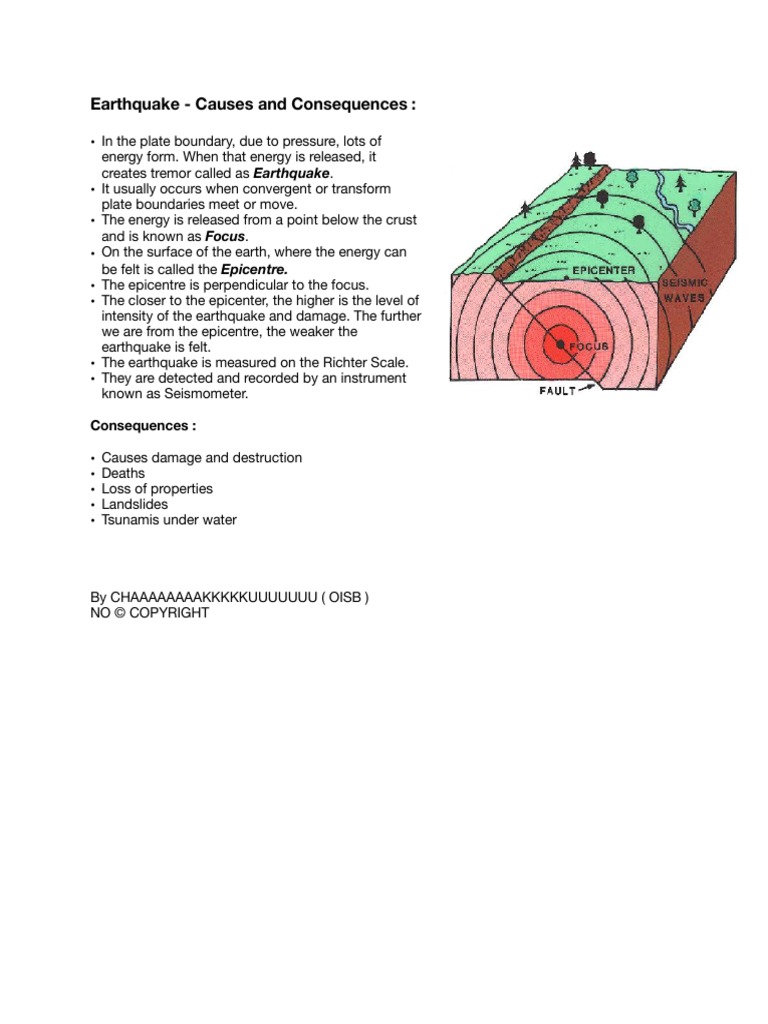 Earthquake Notes | PDF