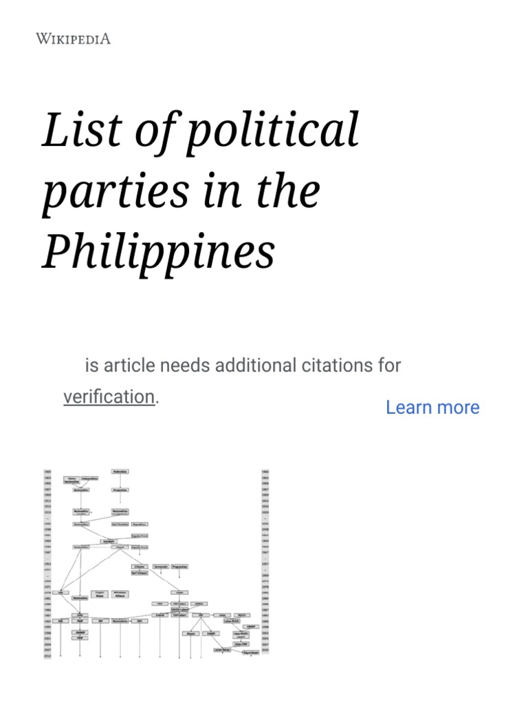 Philippine Political Parties Overview | PDF | Government Related ...