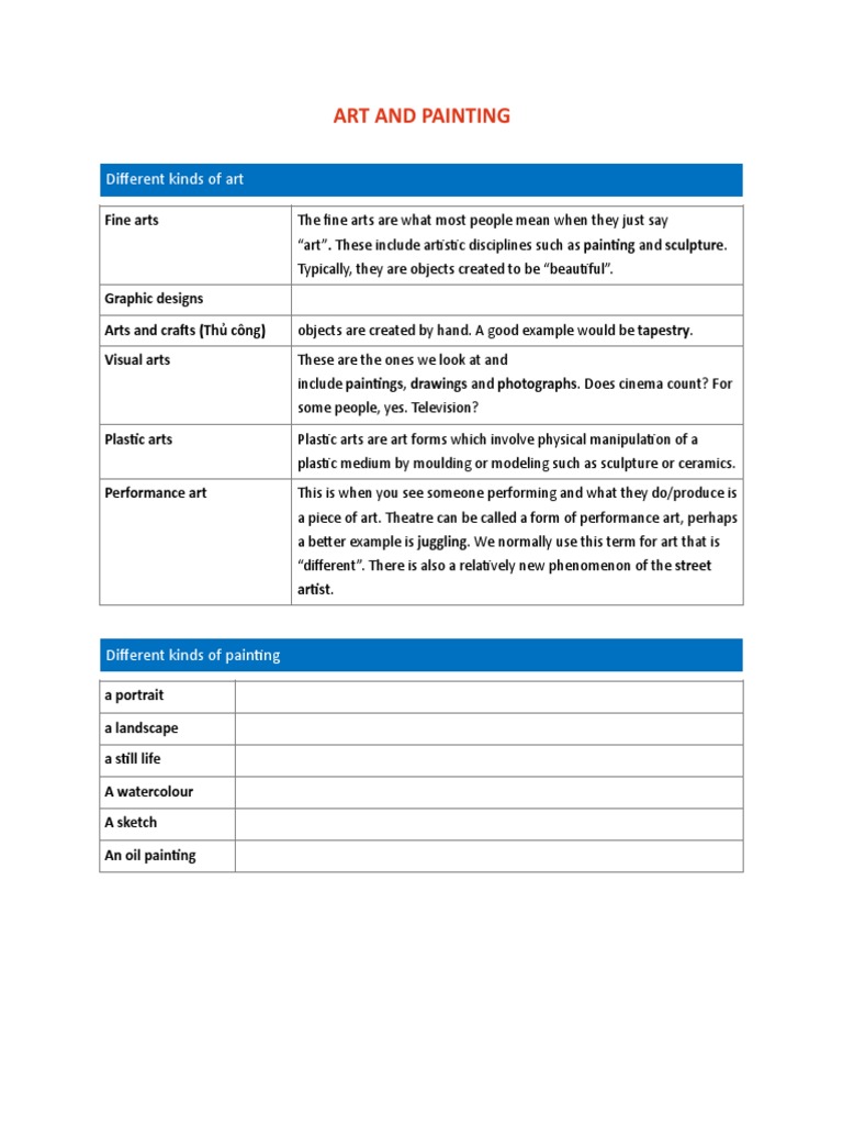 Art and Painting - Vocabulary Bank | PDF | Fine Art | Paintings