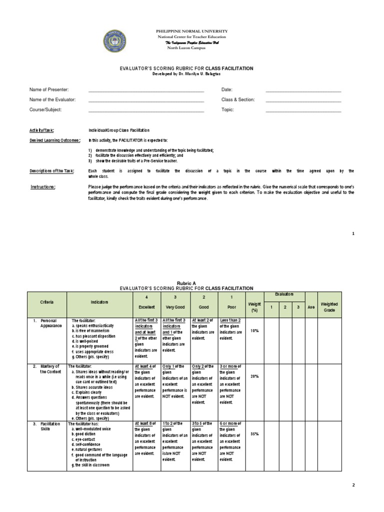 Scoring Rubrics For Class Facilitation | PDF | Rubric (Academic ...