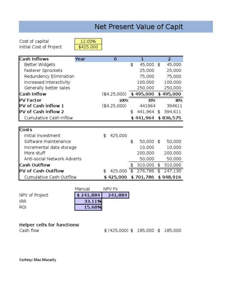 Net Present Value of Capital Project: Cash Inflows Year 0 1 2 | PDF ...