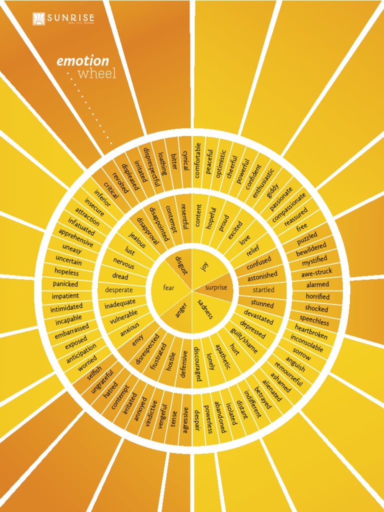 Emotion Wheel | PDF