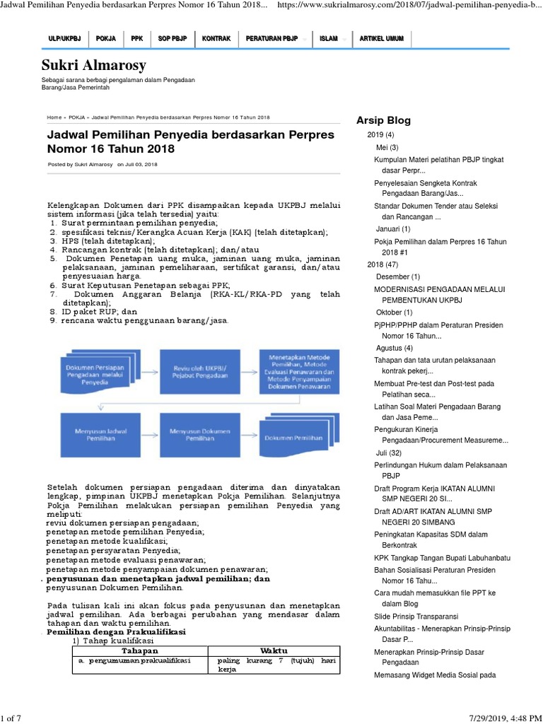 Proses Tahapan Lelang Pengadaan Barang Dan Jasa PDF | PDF
