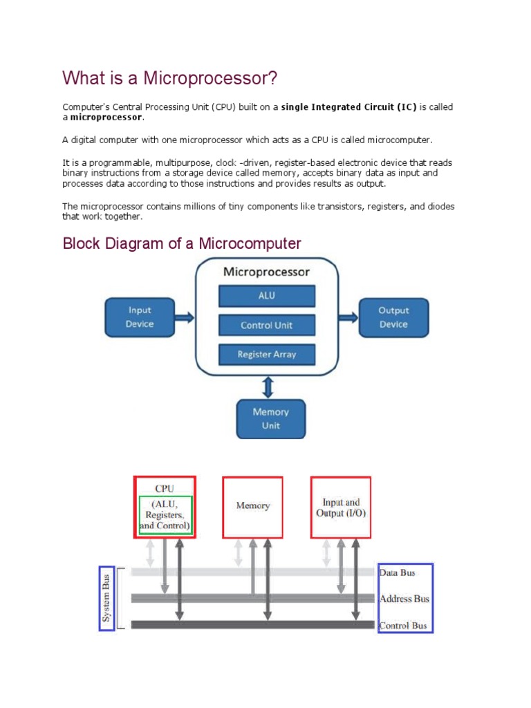 Microprocessor and Interfacing Unit 1 | PDF | Central Processing Unit | Microprocessor