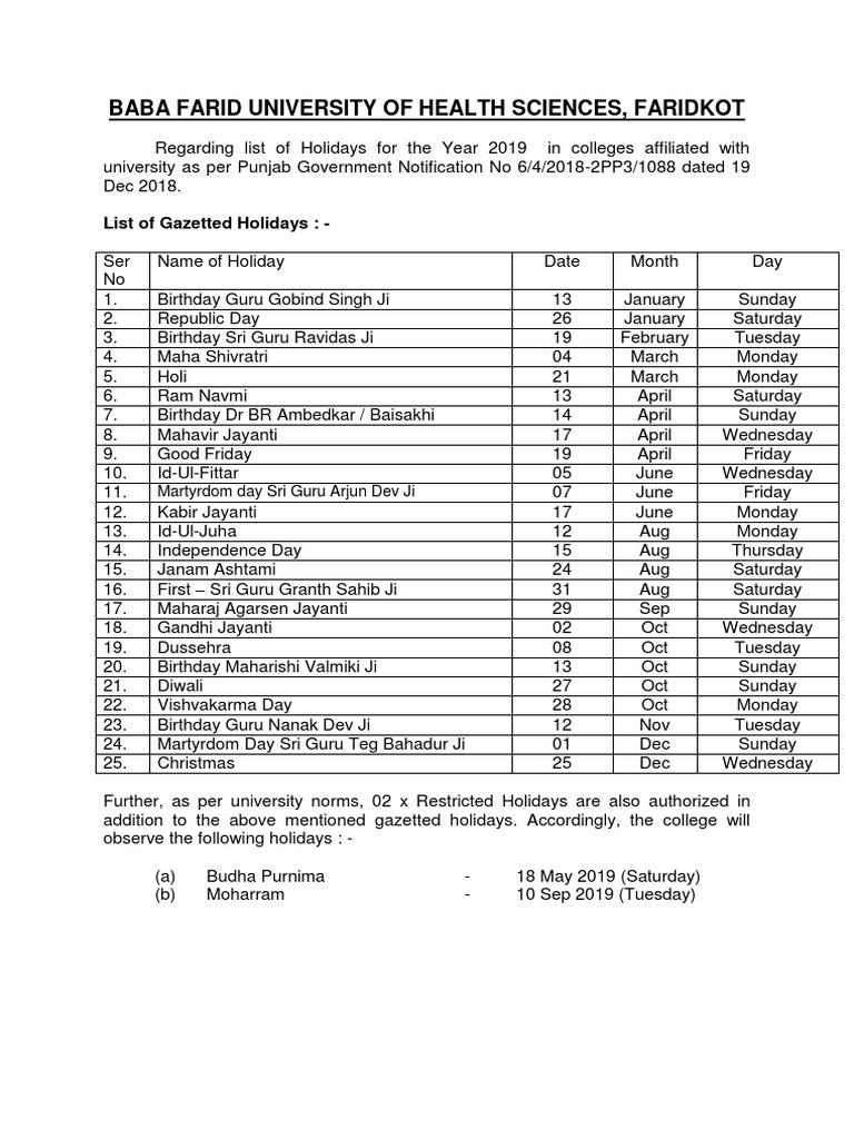 BFUHS 2019 Holiday List | PDF | Punjab | Monotheistic Religions