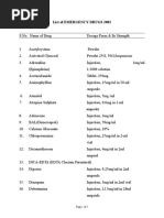 High Risk Medicine List | PDF