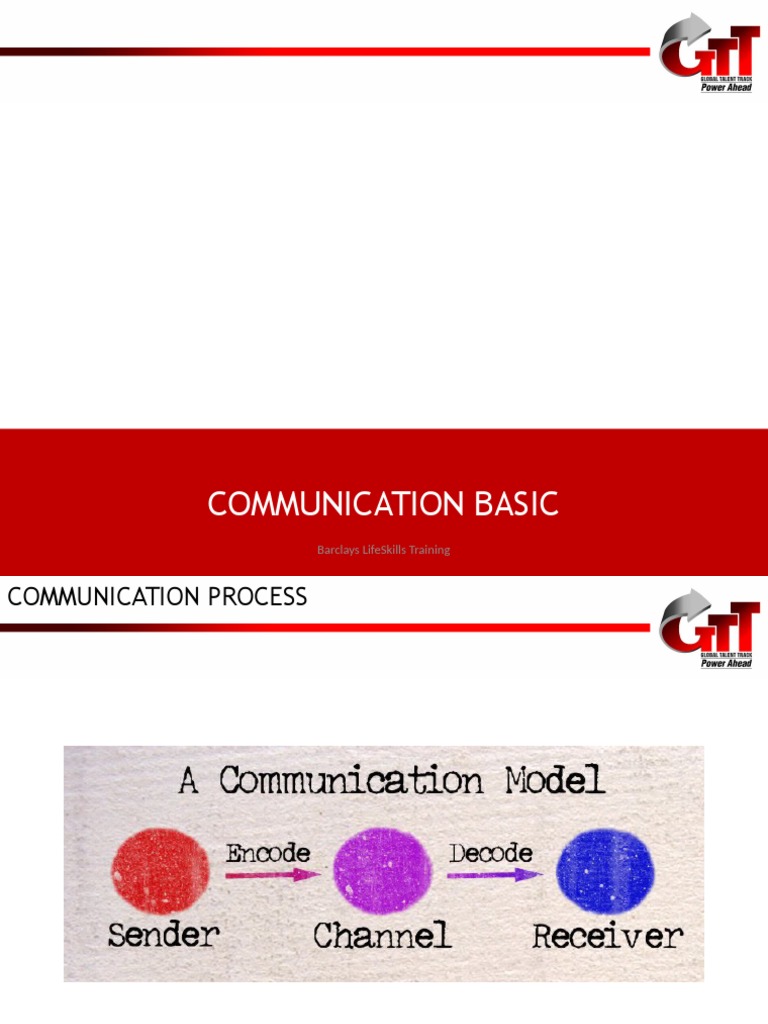 Communication Basic: Barclays Lifeskills Training | PDF | Nonverbal ...