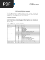 Nalco Flocculant Nalclear 7768 | PDF | Dangerous Goods | Superfund