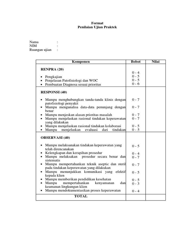 Format Ujian Praktek | PDF
