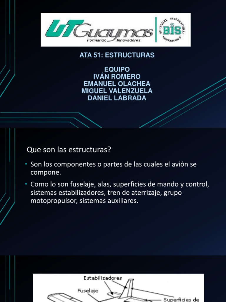 Estructuras básicas de una aeronave: fuselaje, alas y superficies de ...