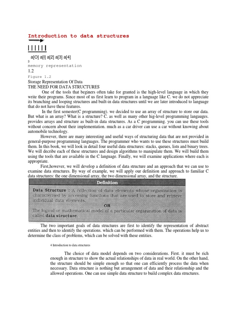 Bca Data Structures Notes Pdf Data Structure C Programming Language