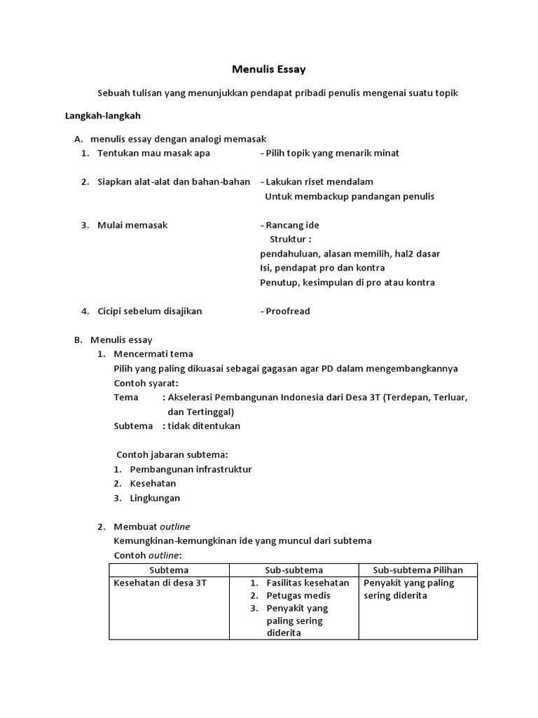 Panduan Menulis Outline Essay Bahasa Indonesia | PDF