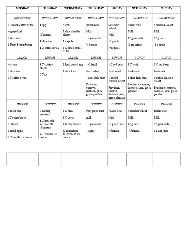 Diet Plan To Be Started | PDF | Lunch | Western Cuisine