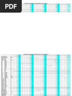 Lifting Color Code | PDF