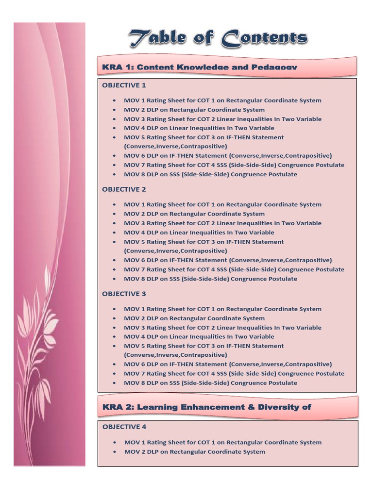 Ipcrf Table of Content | PDF | Pedagogy | Behavior Modification