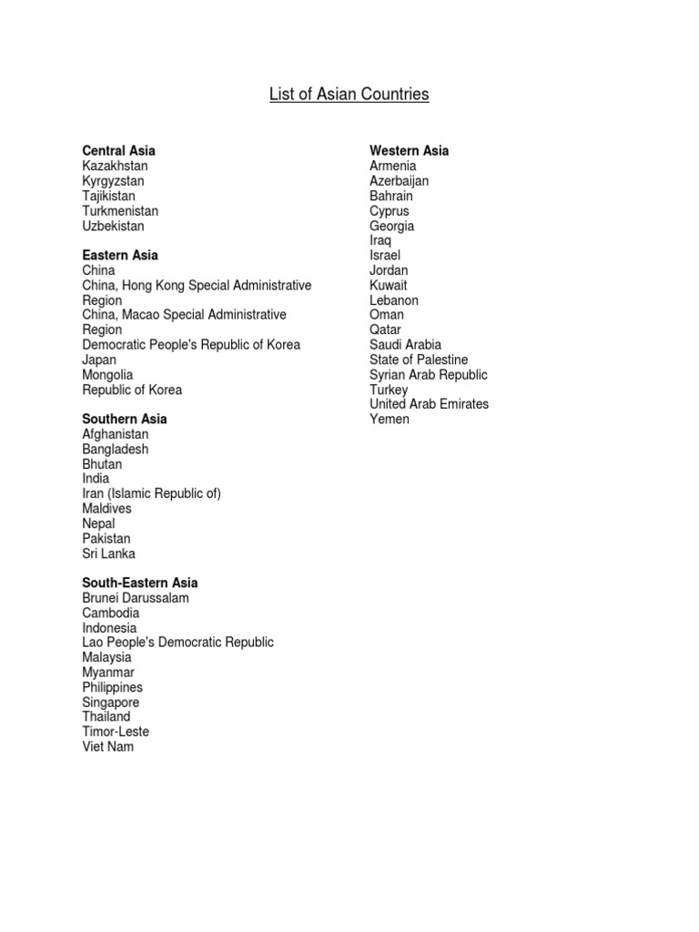 Comprehensive List of Asian Countries | PDF