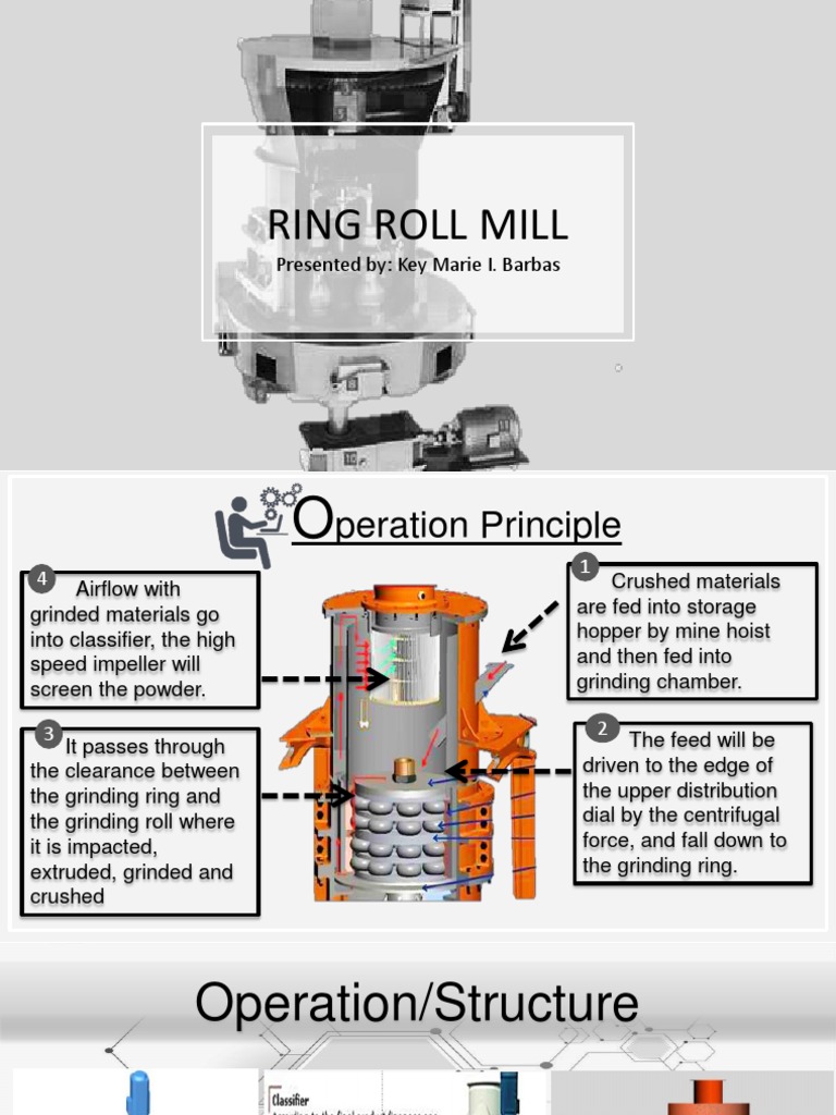 Ring Roll Mill: Presented By: Key Marie I. Barbas | PDF | Materials ...