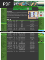 MR DJ Repacks List | PDF | Leisure | Sports