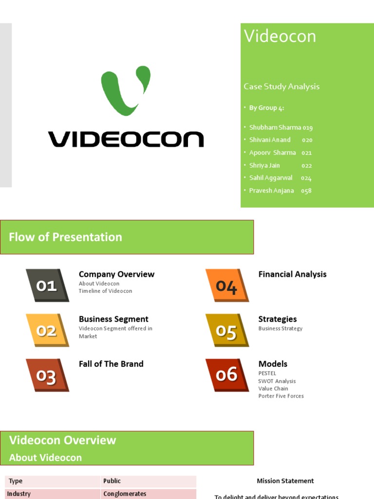 Videocon: Case Study Analysis Case Study Analysis | PDF | Economies ...