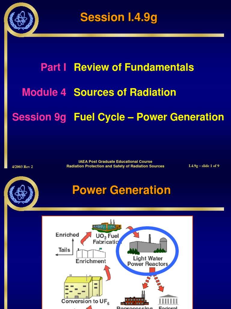 Session I.4.9g: Review of Fundamentals Sources of Radiation Fuel Cycle ...