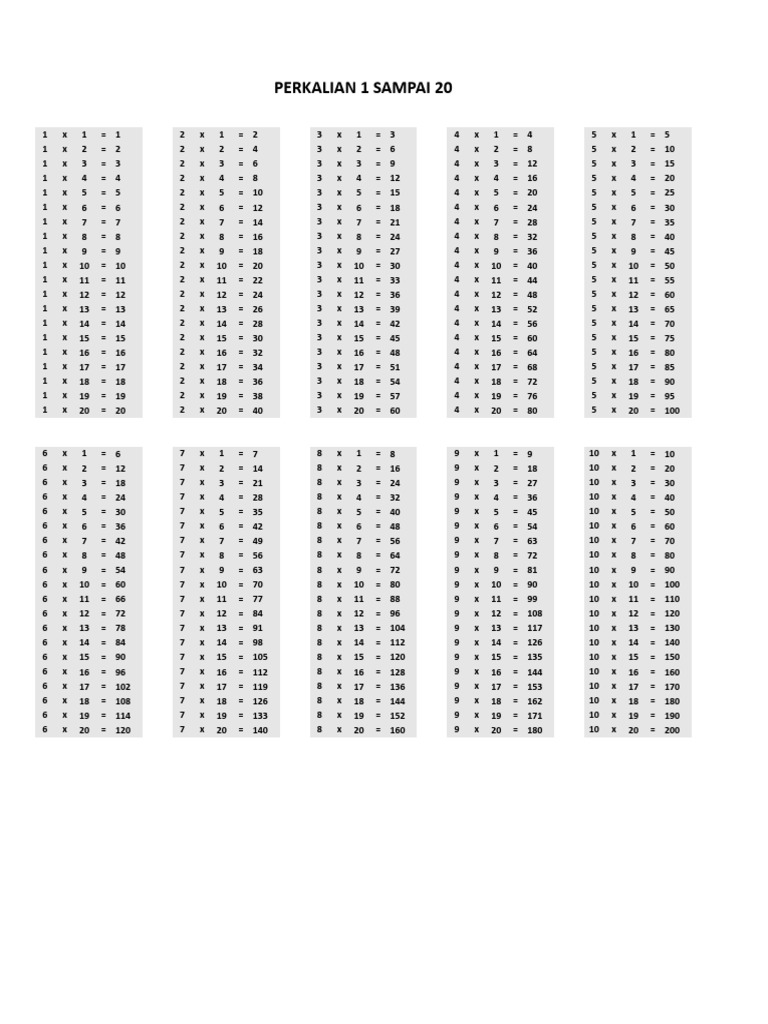 PERKALIAN | PDF