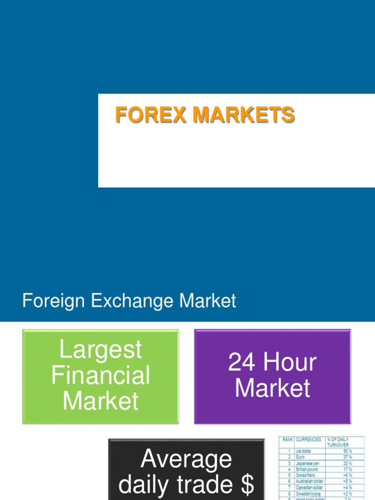 Forex Risk Management | PDF | Foreign Exchange Market | Futures Contract