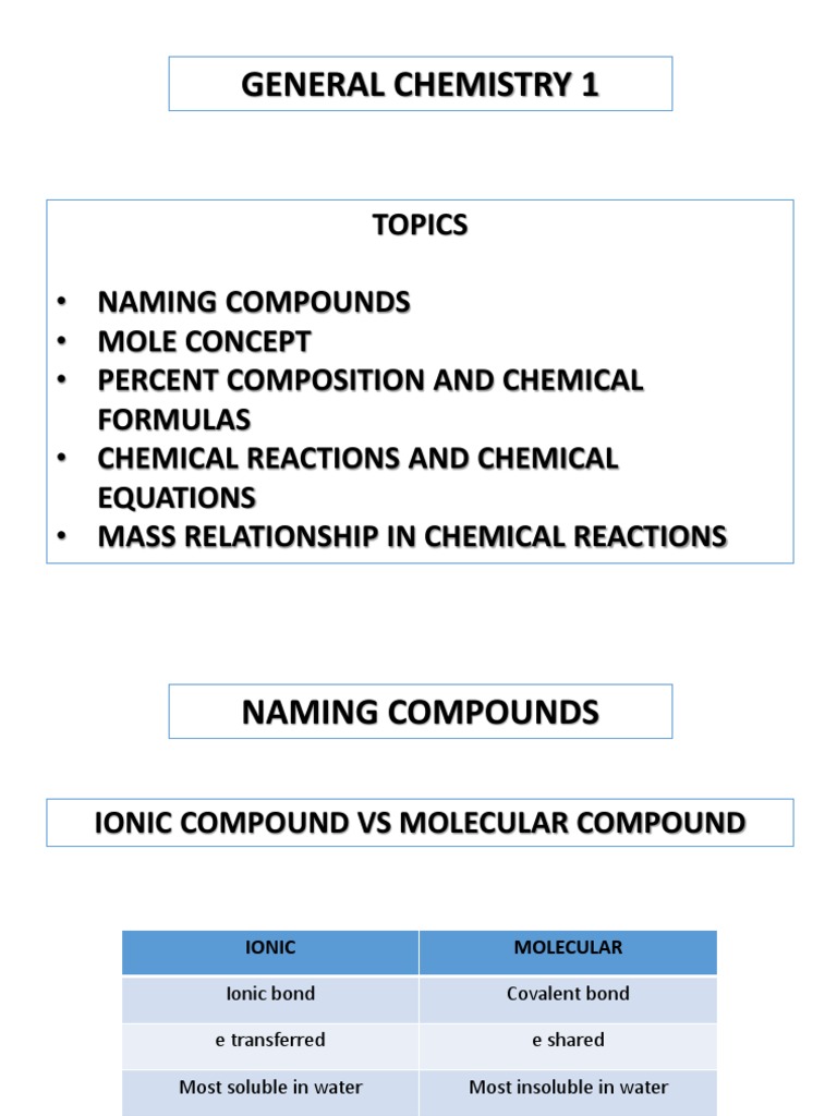 Genchem 1 Lecture | PDF | Mole (Unit) | Chemical Compounds