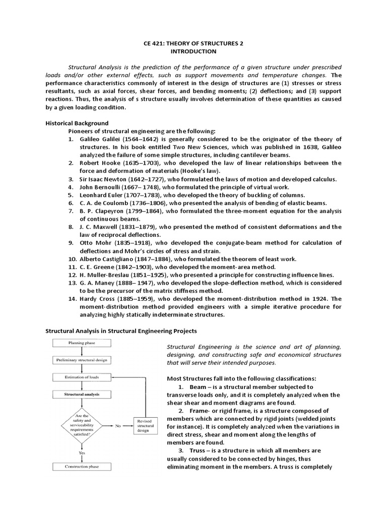 Ce 421: Theory of Structures 2 | PDF | Truss | Stress (Mechanics)