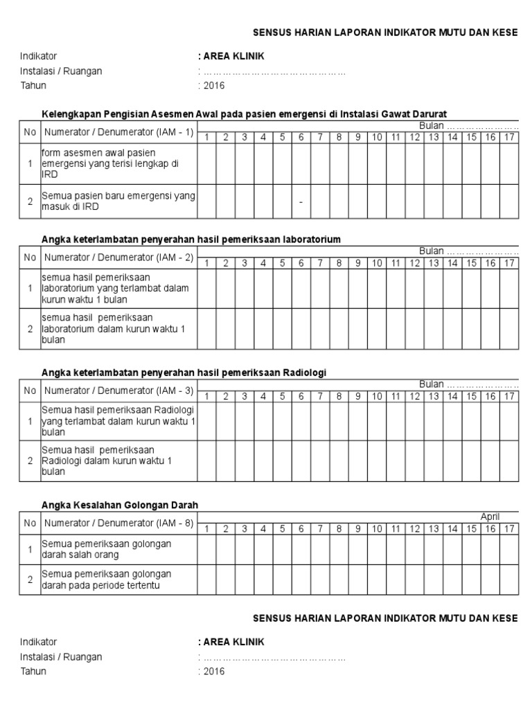 Sensus Harian PMKP | PDF