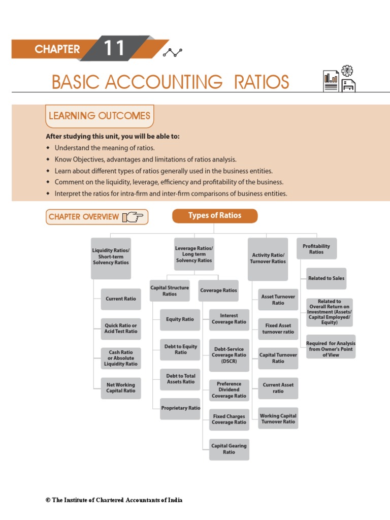 Basic Accounting Ratios | PDF | Equity (Finance) | Leverage (Finance)