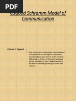 Six Key Elements of Communication | PDF | Code | Communication