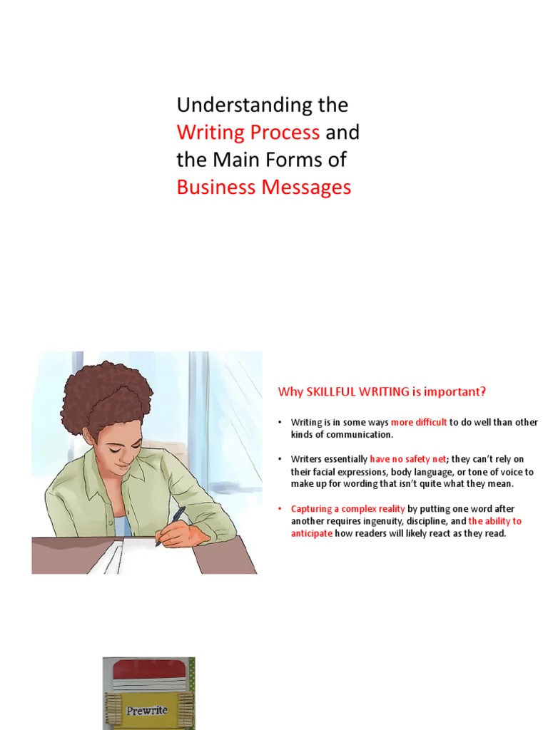 Business Communication 2 | PDF | Text Messaging | Communication