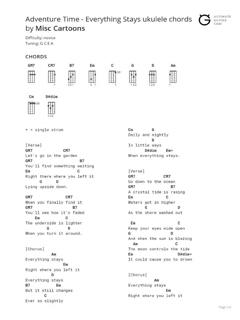 Adventure Time - Everything Stays Ukulele Chords | PDF