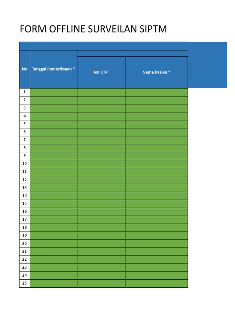 Format Laporan PTM | PDF