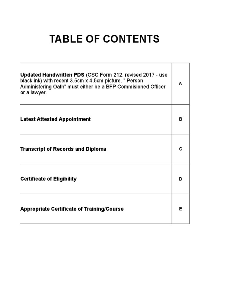 Updated Handwritten PDS (CSC Form 212, Revised 2017 - Use | PDF