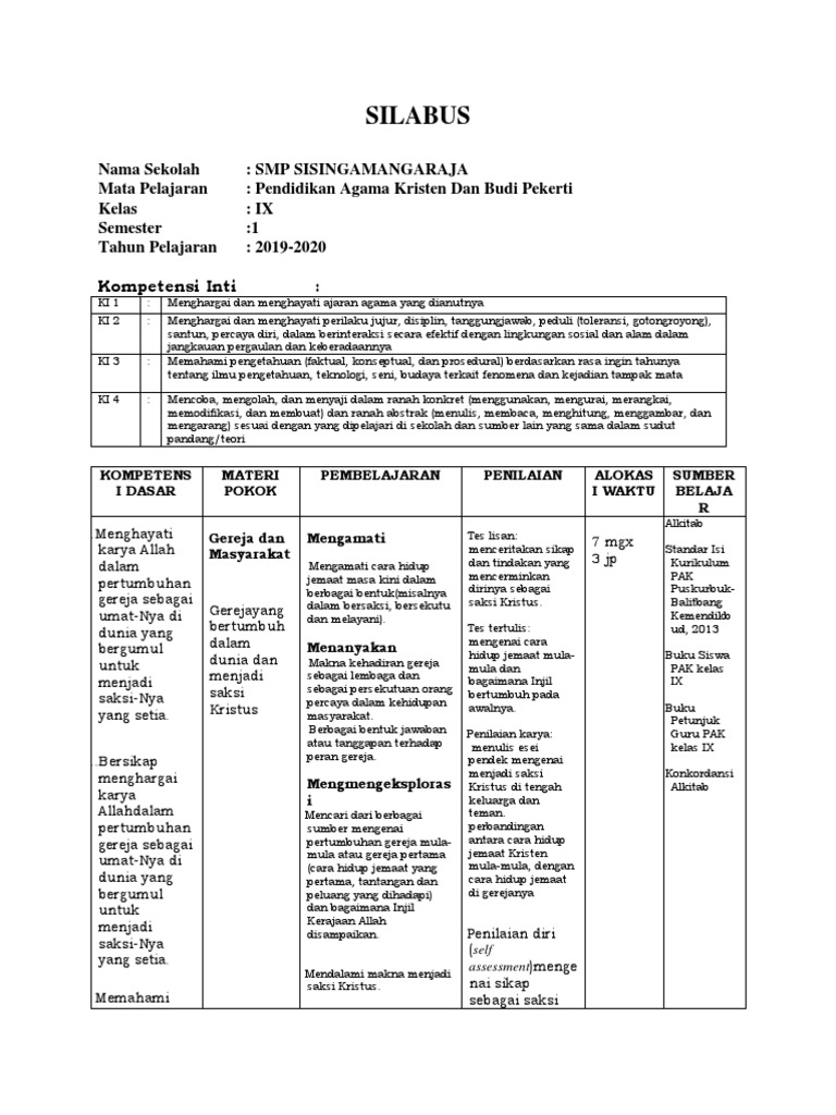 SILABUS Kelas Ix | PDF