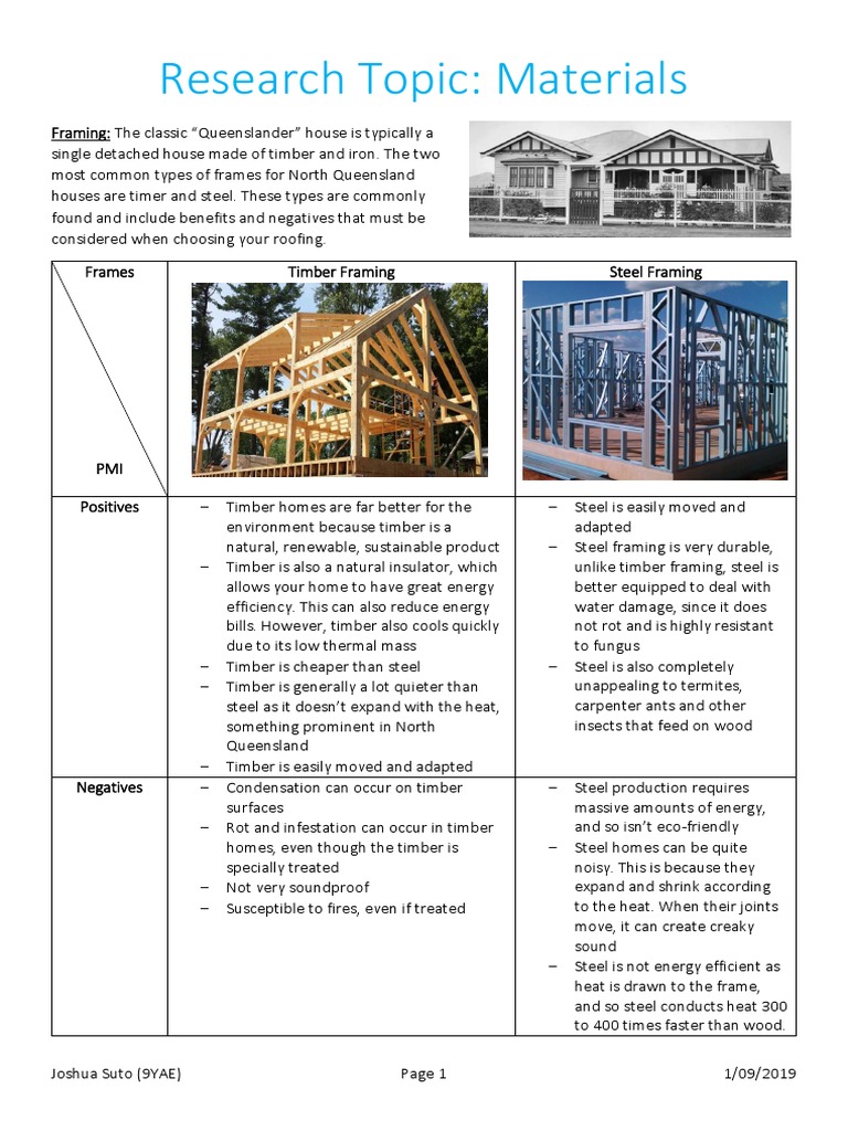Materials | PDF | Flooring | Roof
