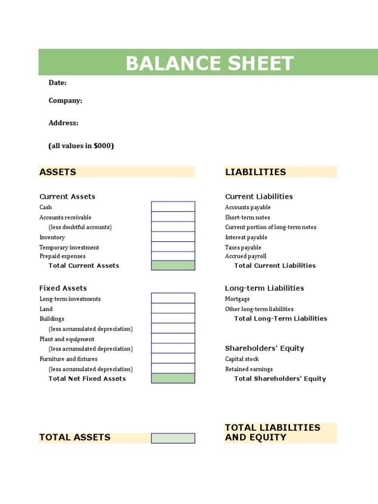 Balance Sheet: Assets Liabilities | PDF