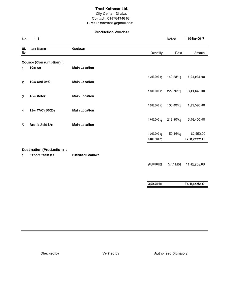 Production Manufacturing Voucher | PDF