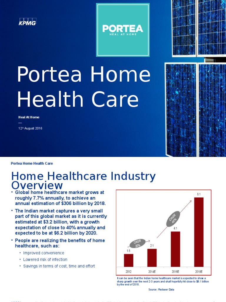 Portea Home Health Care | PDF | Home Care | Health Care