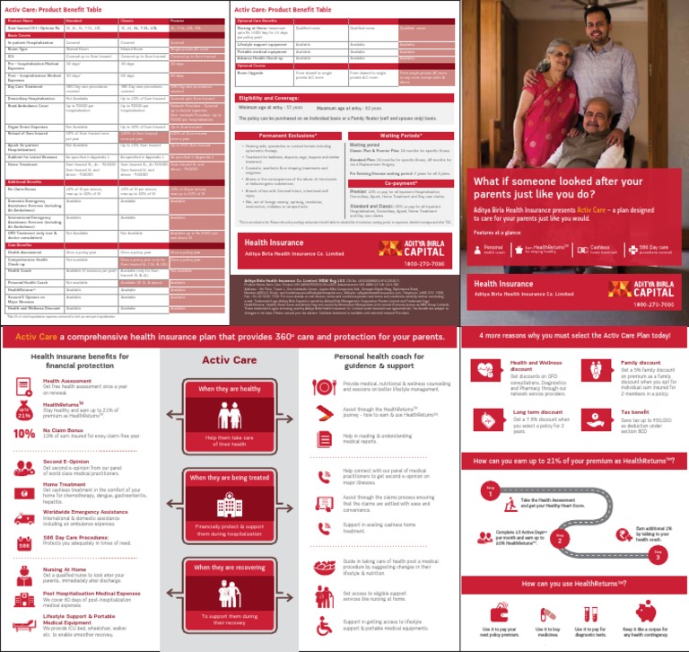 Activ Care Health Insurance Overview | PDF | Insurance | Hospital