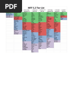 Marvel Multiverse Character Sheet - Fillable | PDF | Spider Man ...