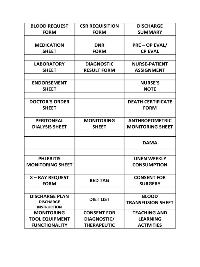 Blood Request | PDF | Clinical Medicine | Medical Equipment