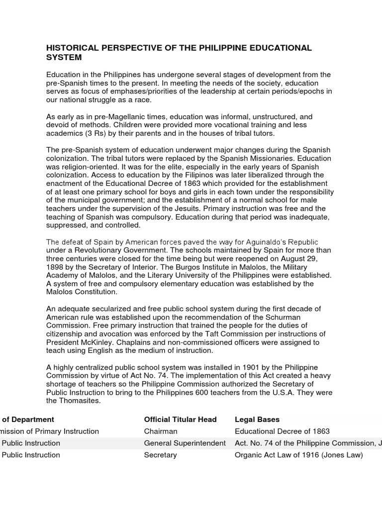 Historical Perspective of The Philippine Educational System | PDF ...