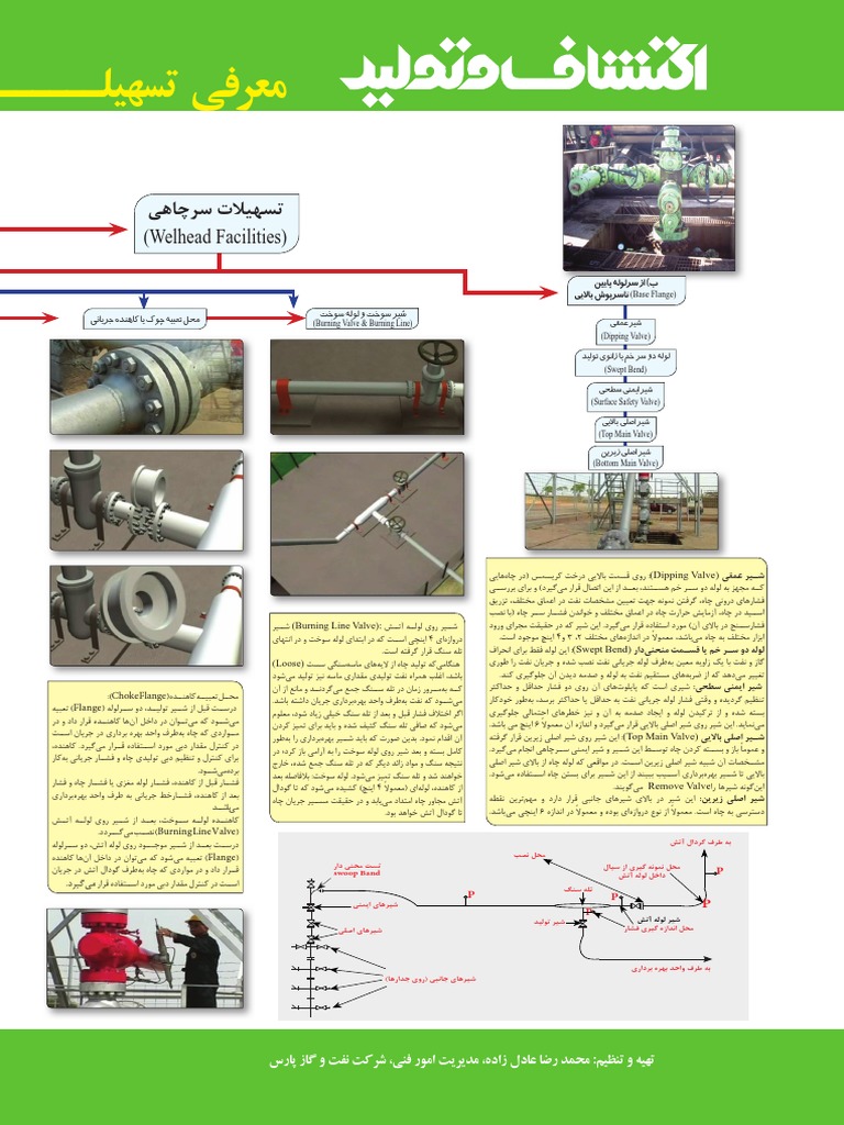 Exploration Magazine | PDF | Gas Technologies | Gases
