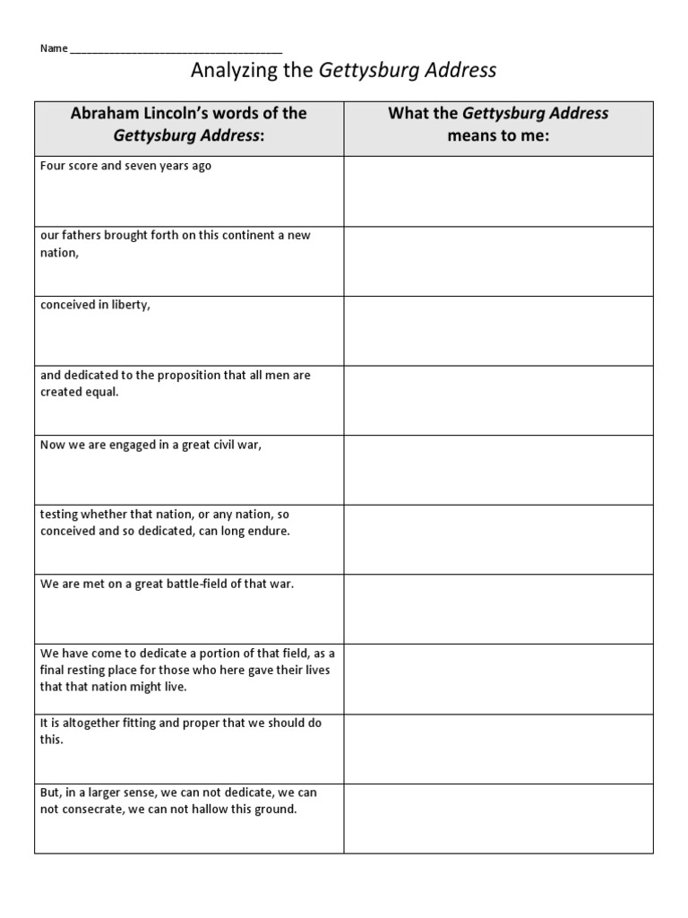 Lincoln Analyzing The Gettysburg Address | PDF | Weekly Torah Readings