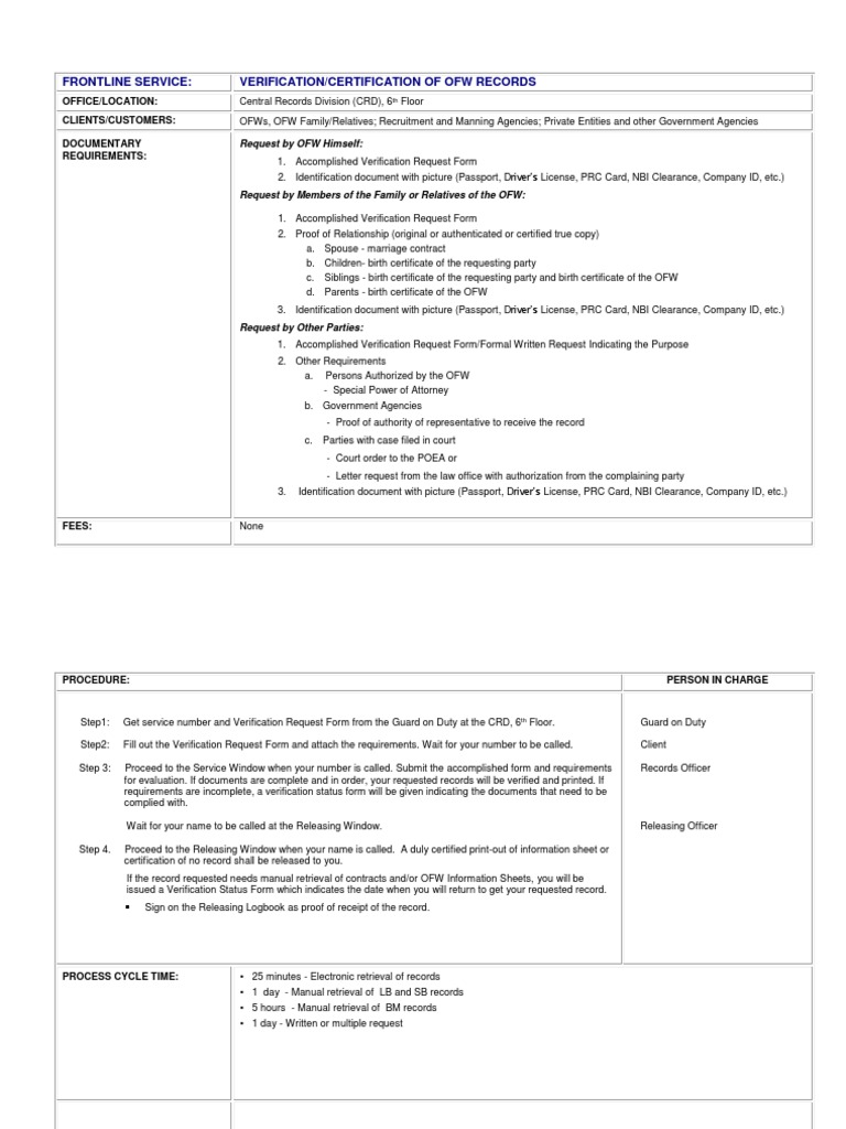 OFW Information Sheet Application Procedure | PDF | Birth Certificate | Identity Document