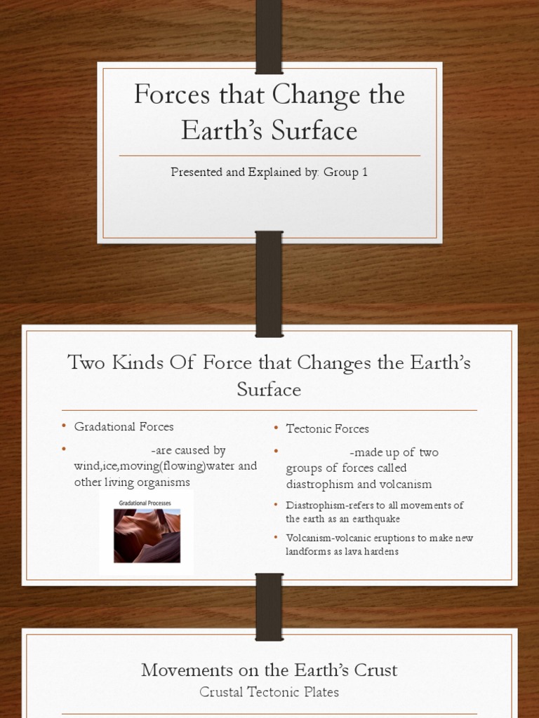 Forces That Change Earth's Surface