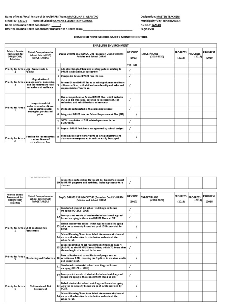 Comprehensive School Safety Monitoring Tool | PDF | Disaster Risk ...